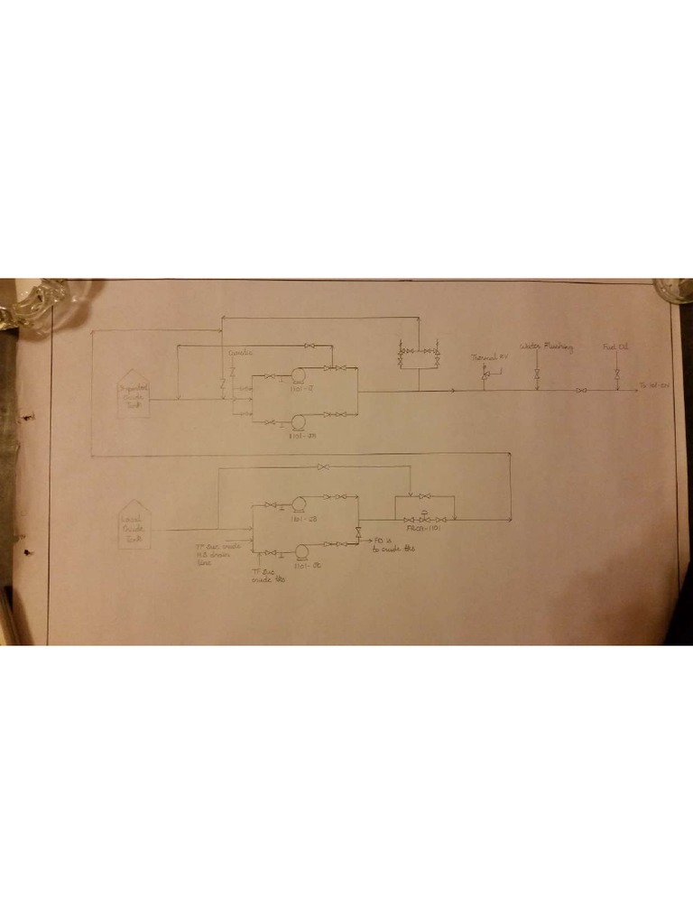 Line Up Mobben | PDF