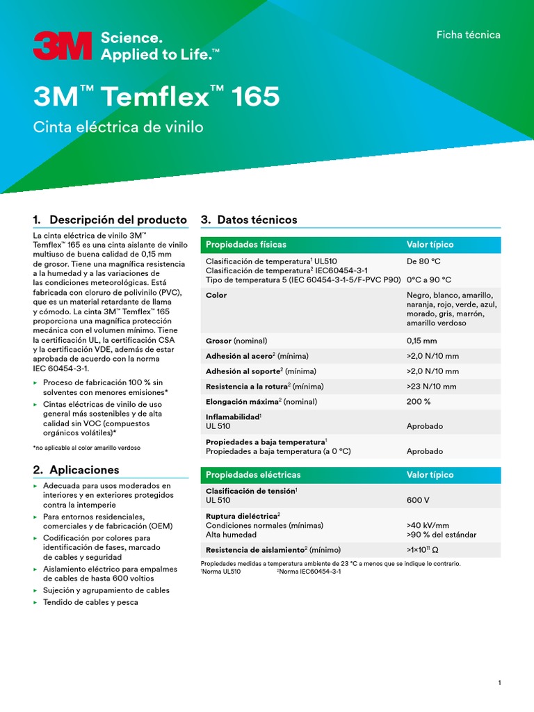 3M-165 Cinta Alistante EMD - EMEA - 3M Temflex Vinyl Electrical Tape ...