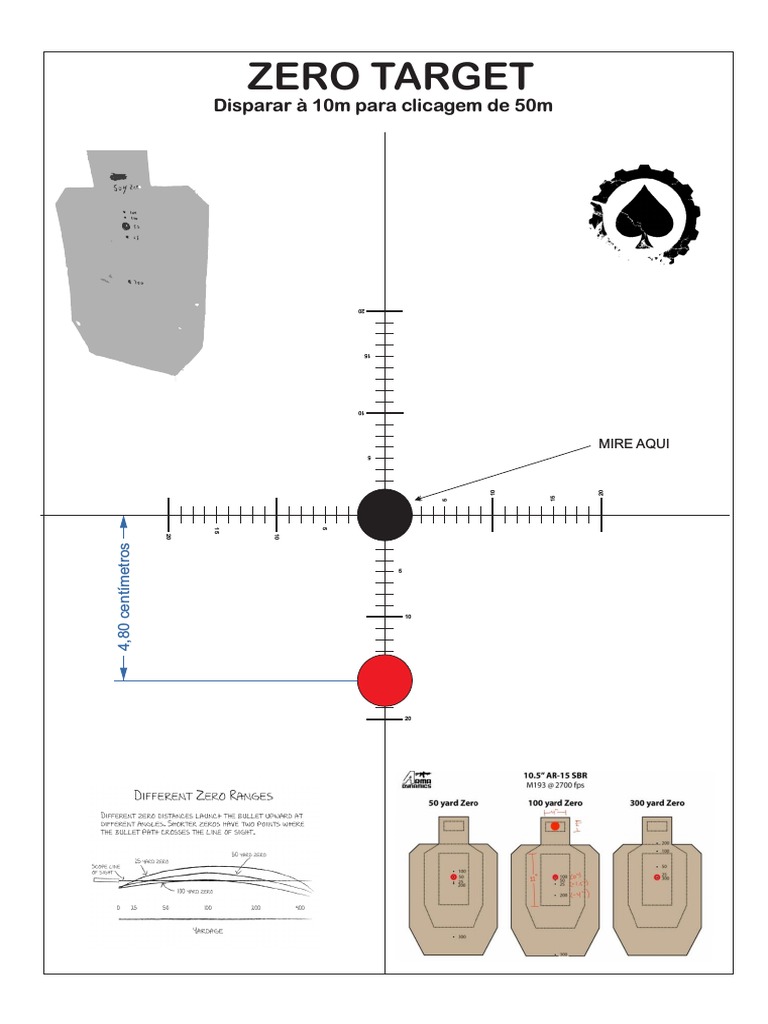 ALVO - Zero A 10m | PDF