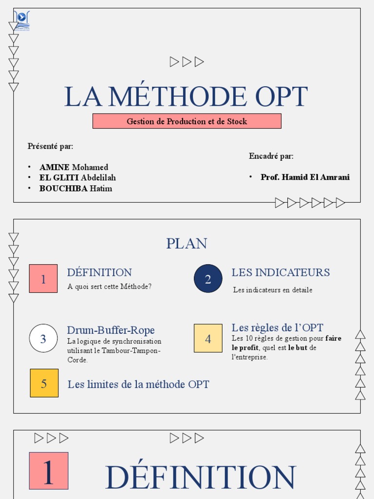 Methode Opt | PDF | Profit (Économie) | Inventaire