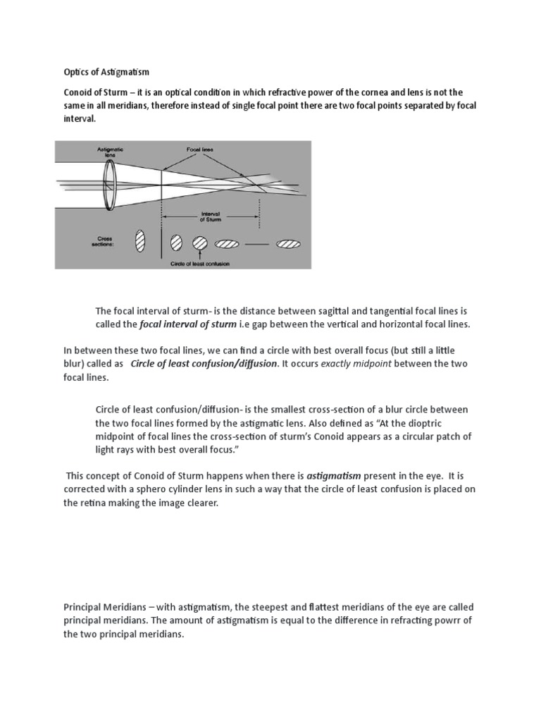 Understanding Astigmatism Optics | PDF | Science & Mathematics