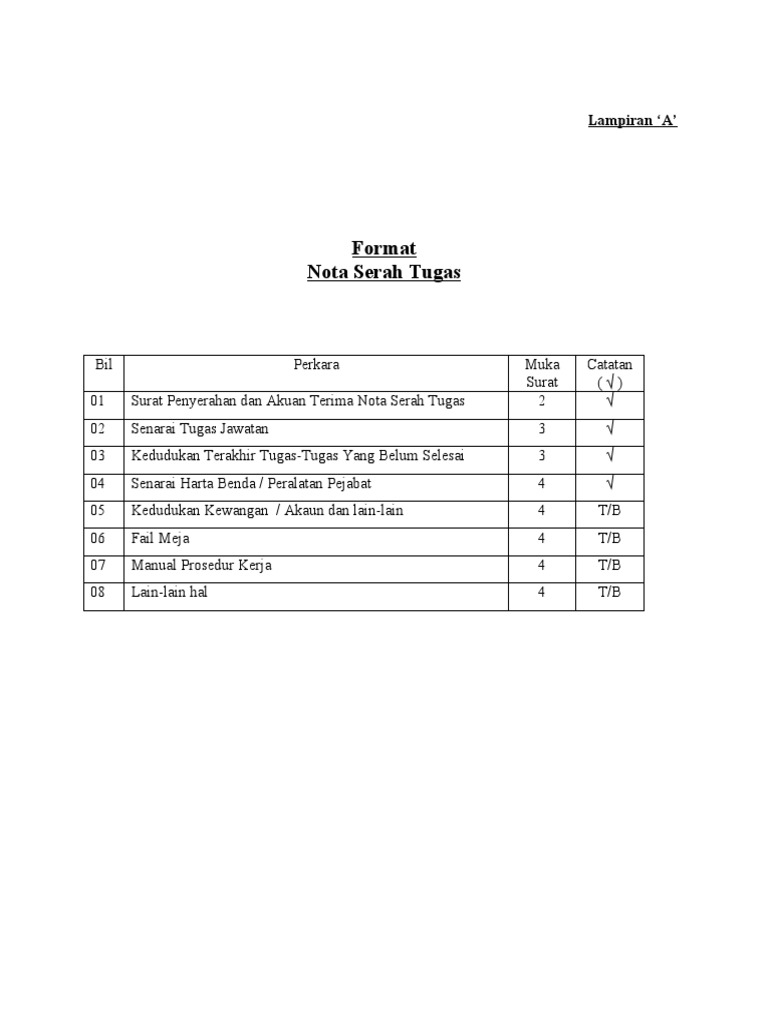 Format Nota Serah Tugas Penjawat Awam | PDF