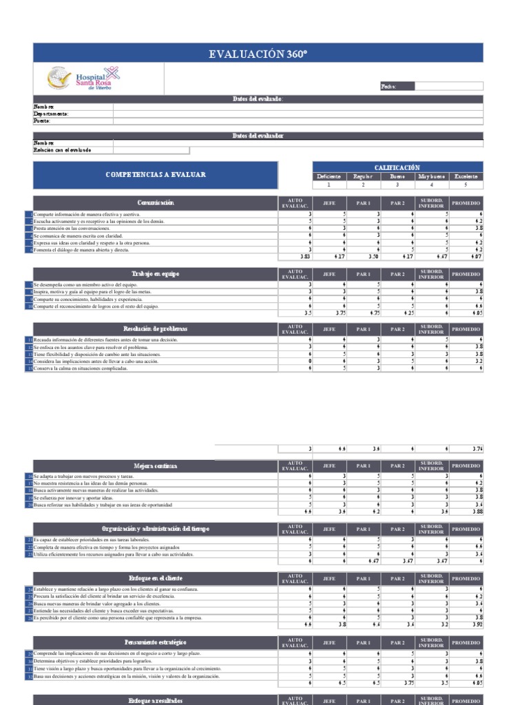 HSRV 2.plantilla Evaluacion 360 Grados | PDF | Cliente | Business HSRV 2.plantilla Evaluacion 360 Grados | PDF | Cliente | Business