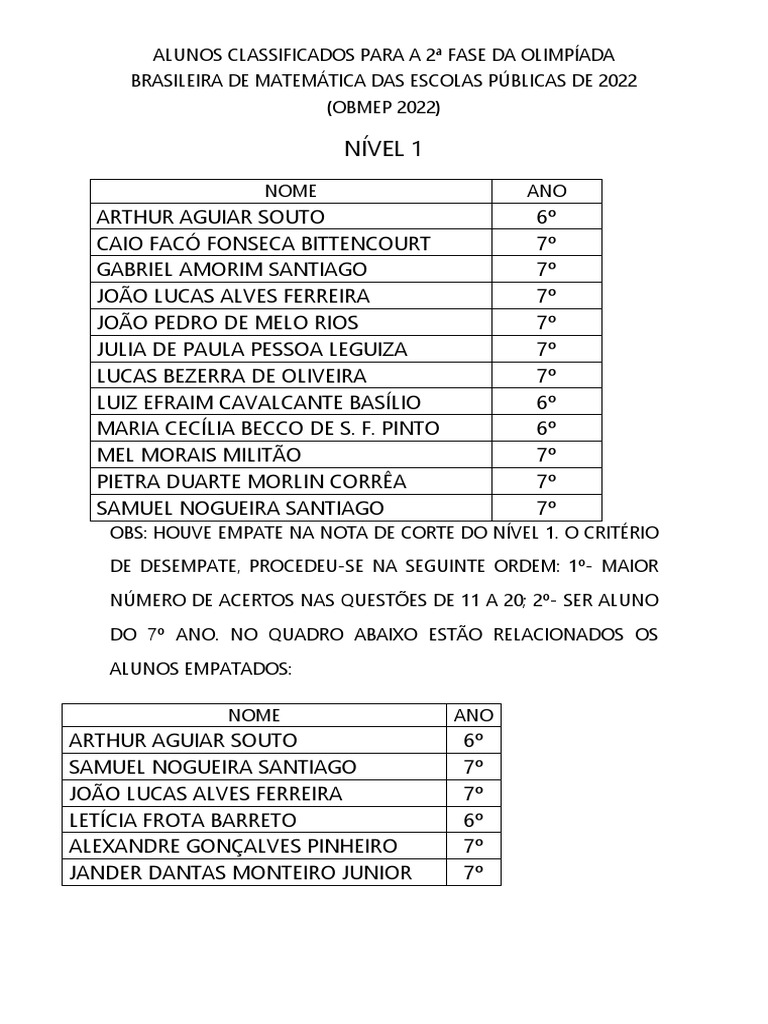 Alunos Aprovados 1 Fase Obmep 2022 PDF | PDF | Brasil