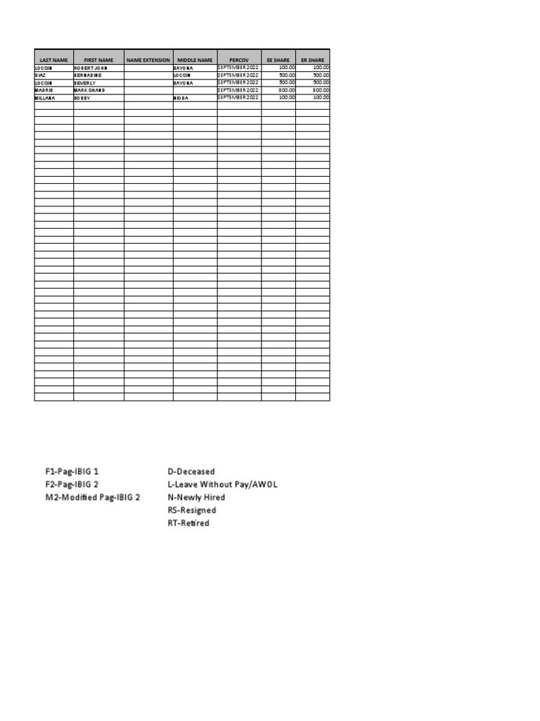 PFF053 MembershipSavingsRemittanceForm V04 | PDF