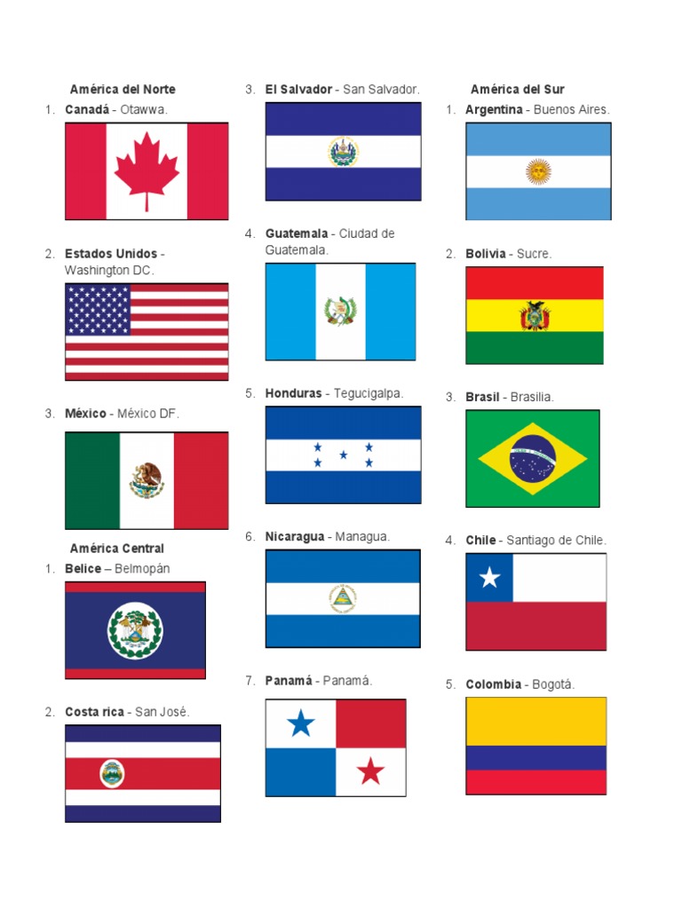 Banderas de America | PDF