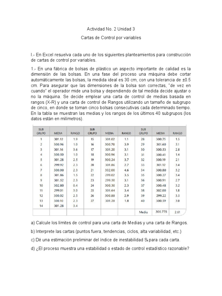 Construcción y análisis de cartas de control para el monitoreo de procesos de manufactura | PDF ...