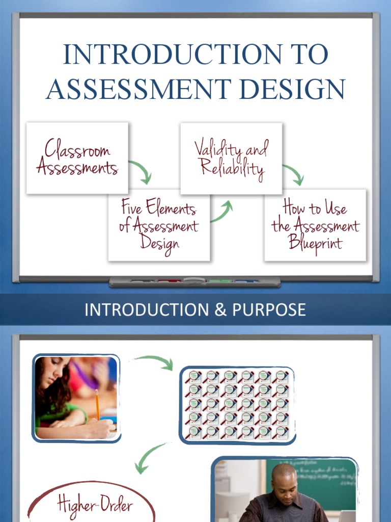 Introduction Assessment Design | PDF | Educational Assessment ...