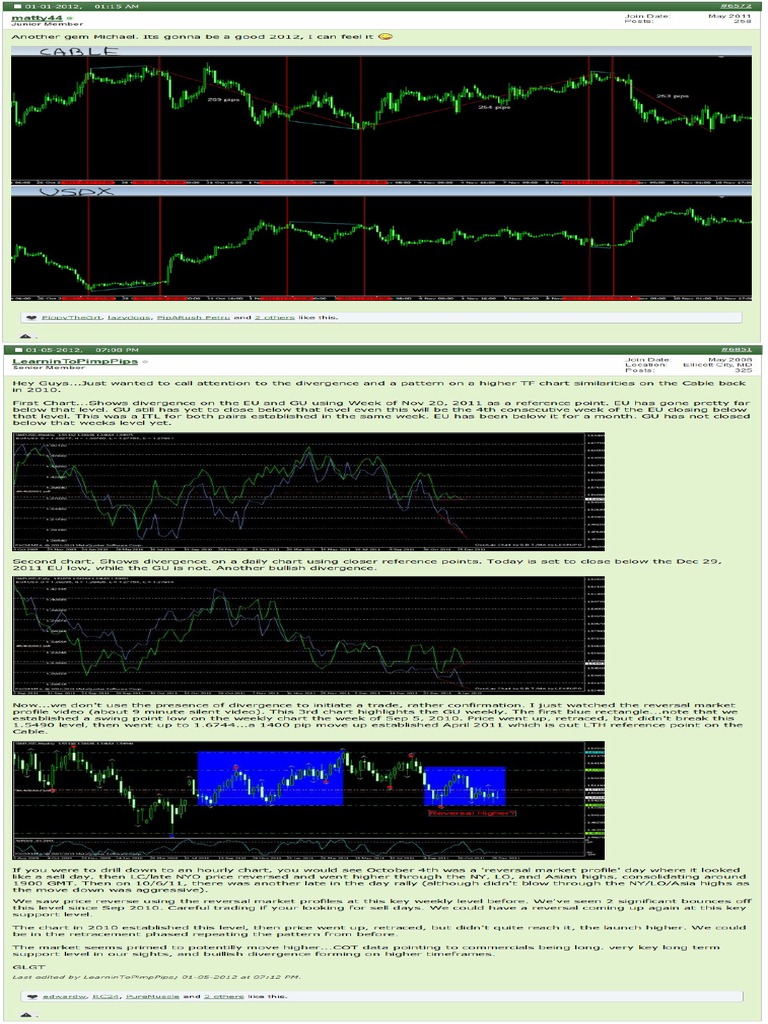 SMT Divergence Examples 2 | PDF