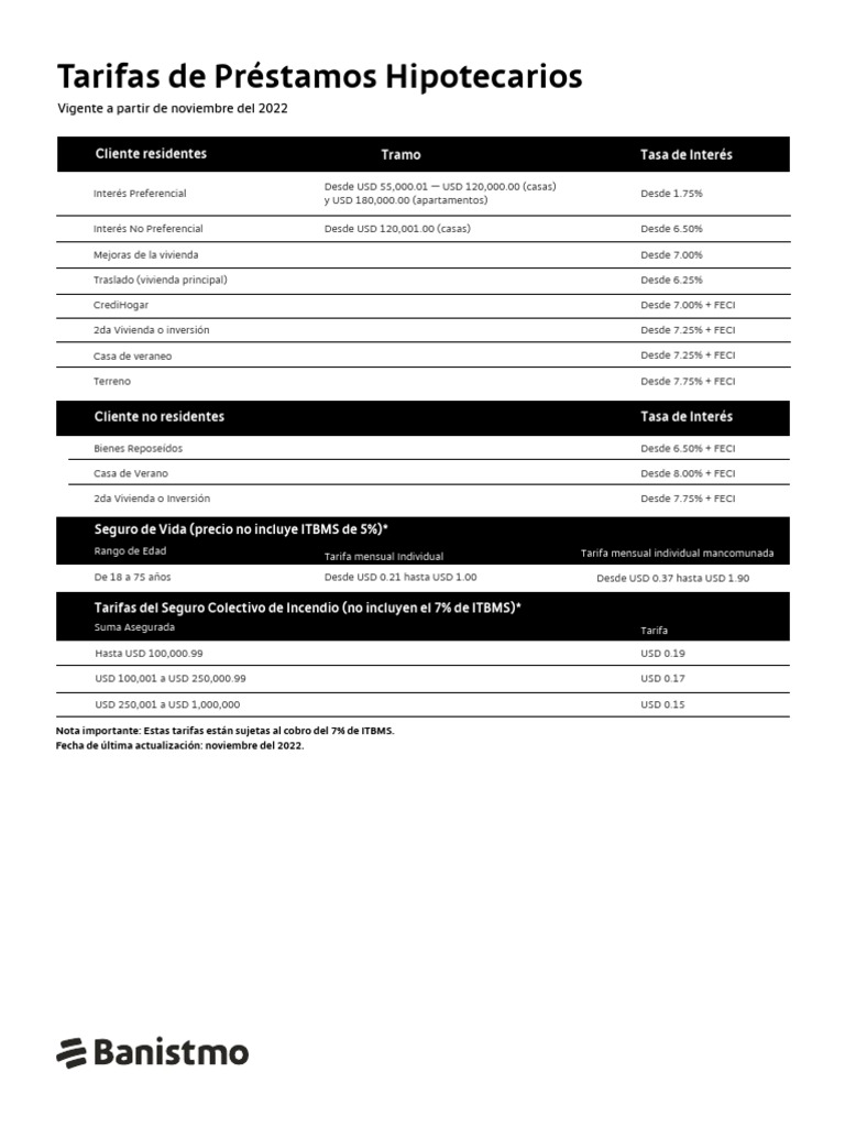 Tarifas Hipotecarias y Comisiones 2022 | PDF | Interés | Préstamo hipotecario