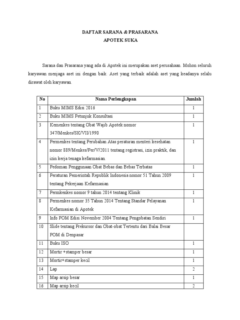 Daftar Aset Perusahaan | PDF