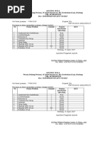 Daftar Obat Wajib Apotek Dowa 1,2,3 | PDF