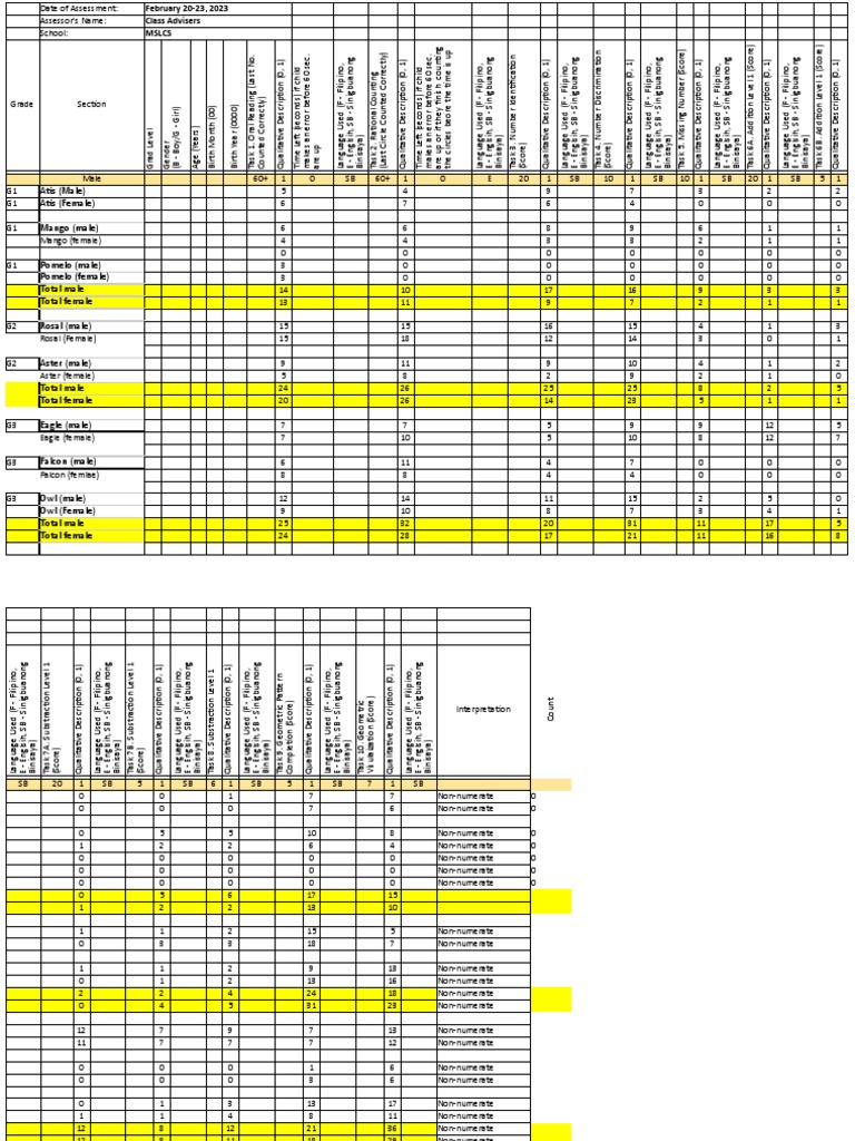 EGMA MaximinoCS - MANGO | PDF