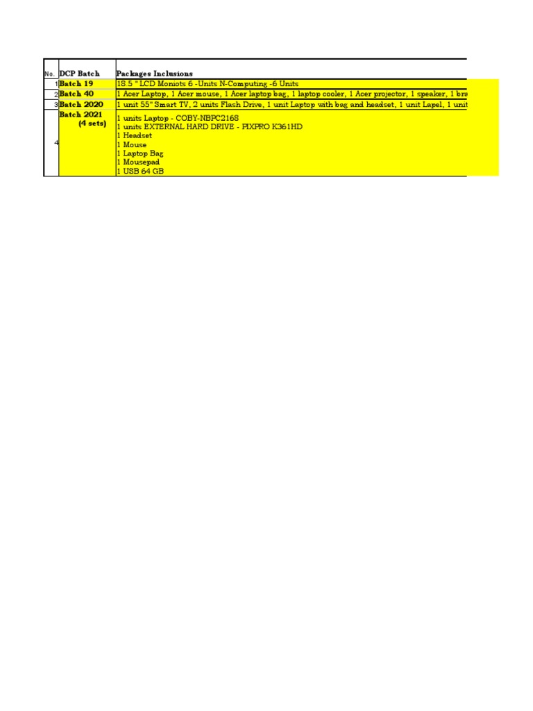 DCP Package Contents Overview | PDF
