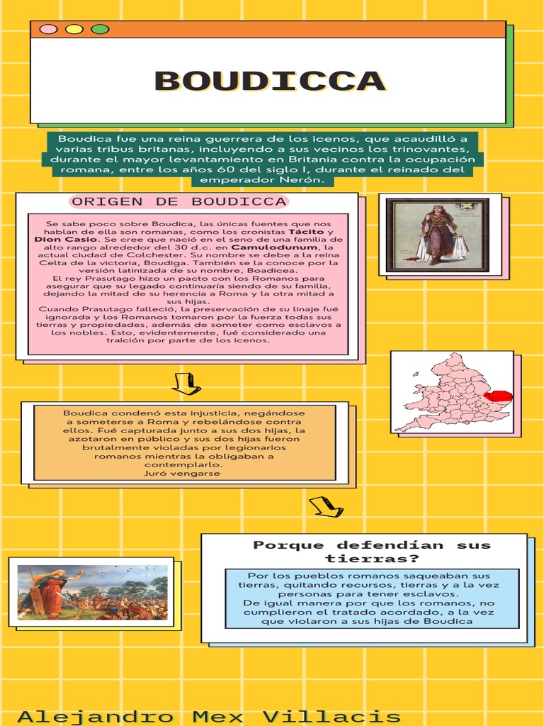 Boudica | PDF