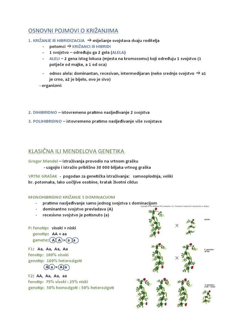 BIOLOGIJA Test | PDF