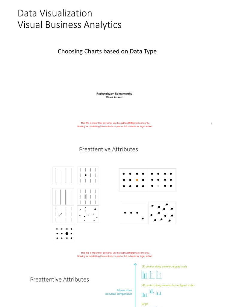 Student Handouts Choosing Chart Types | PDF | Data Analysis | Statistical Analysis