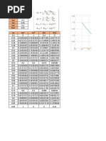 AWG Wire Chart, Aught, MCM Kcmil, US Inch, and Metric Wire Sizes | PDF ...