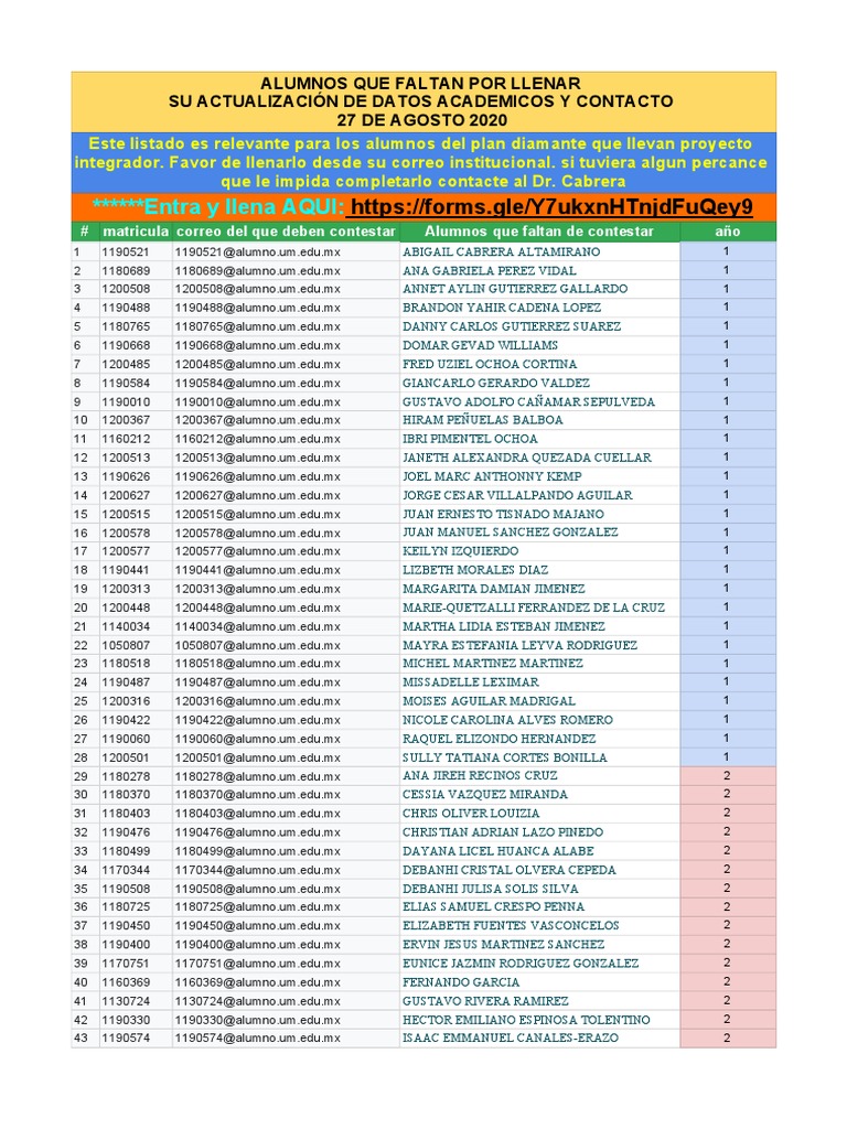 Datos Académicos y de Contacto de Los Alumnos de Médico Cirujano (Respuestas) - Hoja 3 PDF | PDF