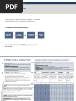 Mercer Learning Metodologia Ipe | PDF | Innovación | Valoración empresarial