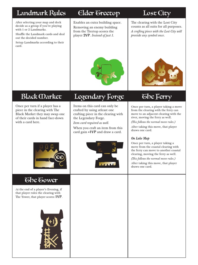 Landmark Cards PNP | PDF | Gaming | Ephemera