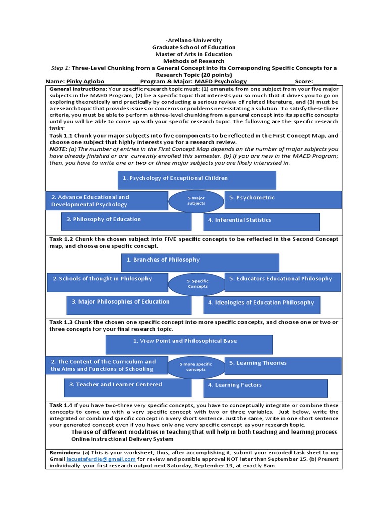 Effectivity of Online Instructional Delivery System To SHS in One ...