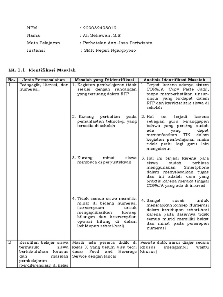 PJP - Ali Setiawan - LK. 1.1. Identifikasi Masalah | PDF