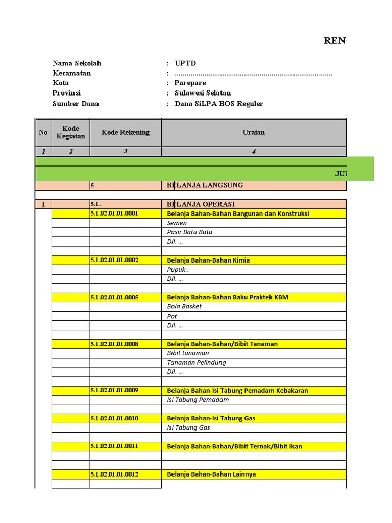RKAS Manual 2023 | PDF