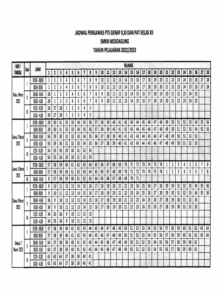 Jadwal Pengawas Pat Dan PTS | PDF