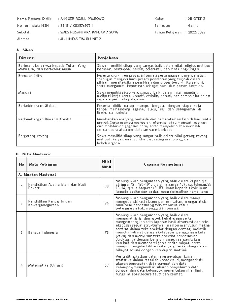 Angger Rojul Prabowo - Xii Otkp 2-Nilai | PDF