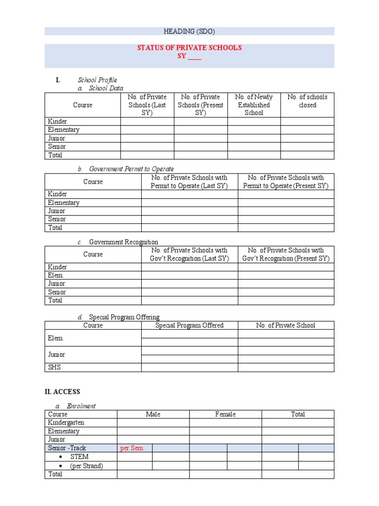 Status Report on Private Schools SY | PDF | School Types | Educational ...