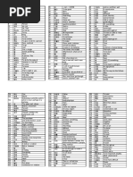 Eps Topik Book 1-Vocabs and Grammar Summary | PDF