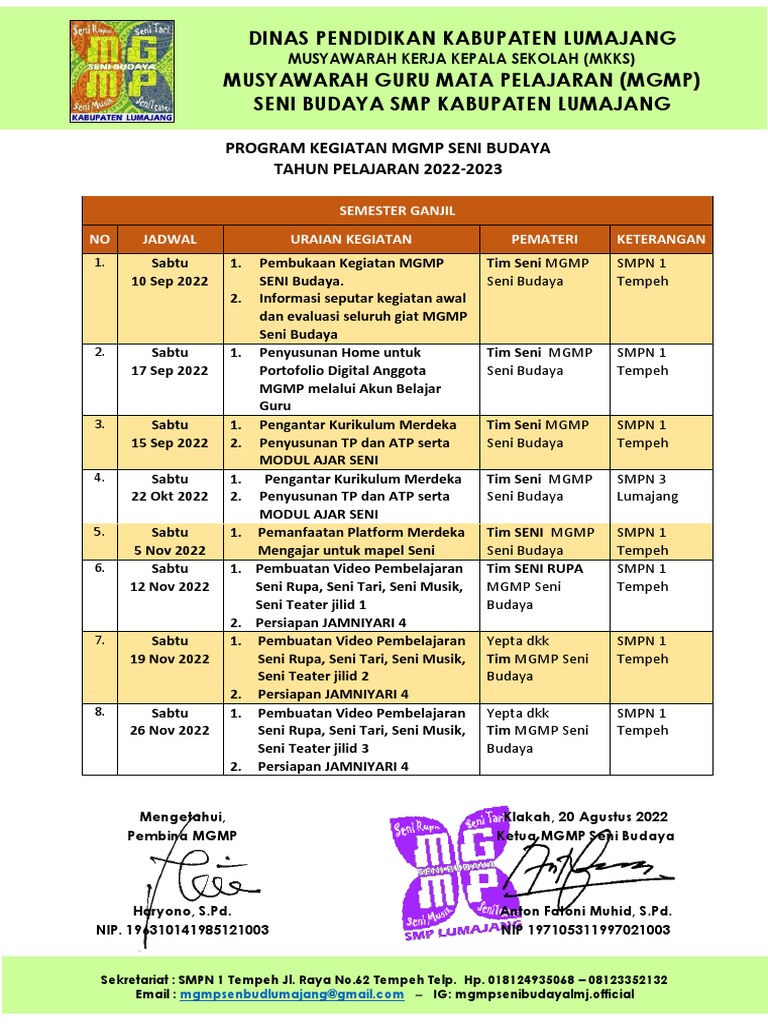 Program MGMP 2022-2023 | PDF
