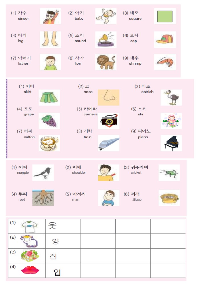 Photos of Vocabs From Book 1&2 | PDF