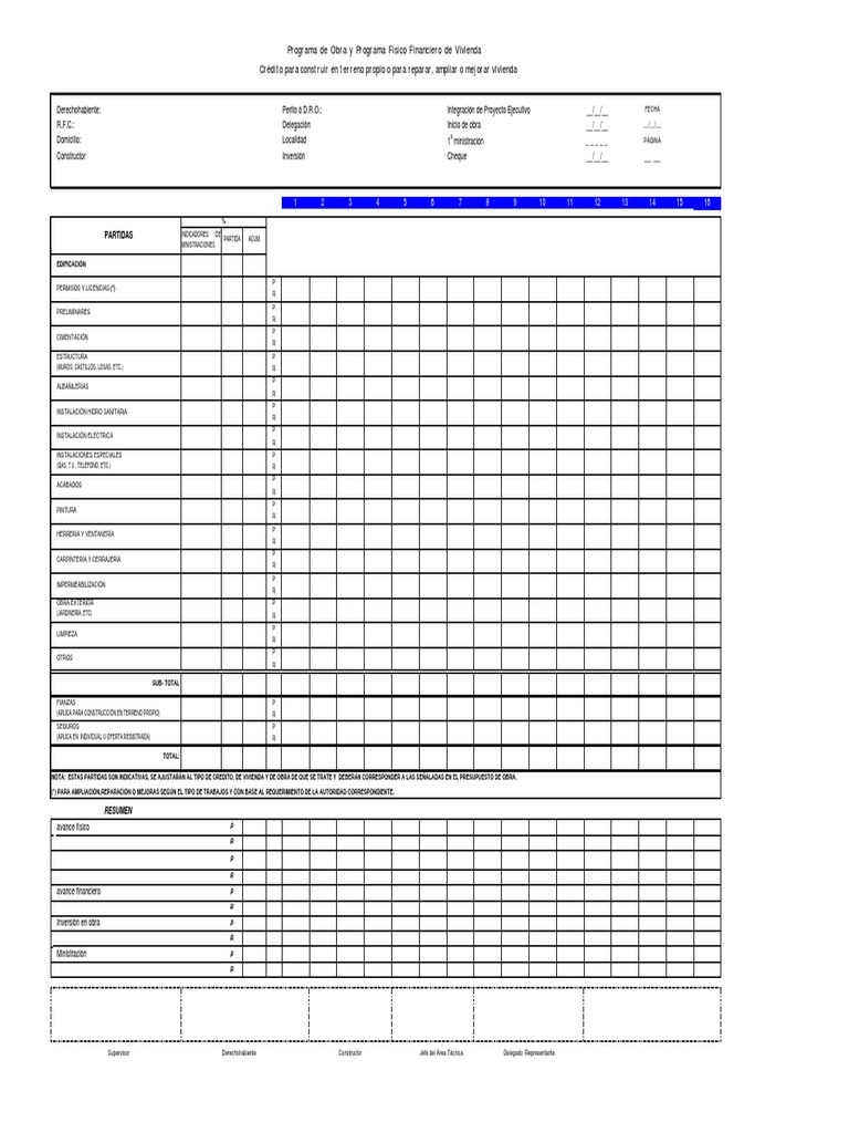 Programa de Obra Fisico Financiera PDF | PDF