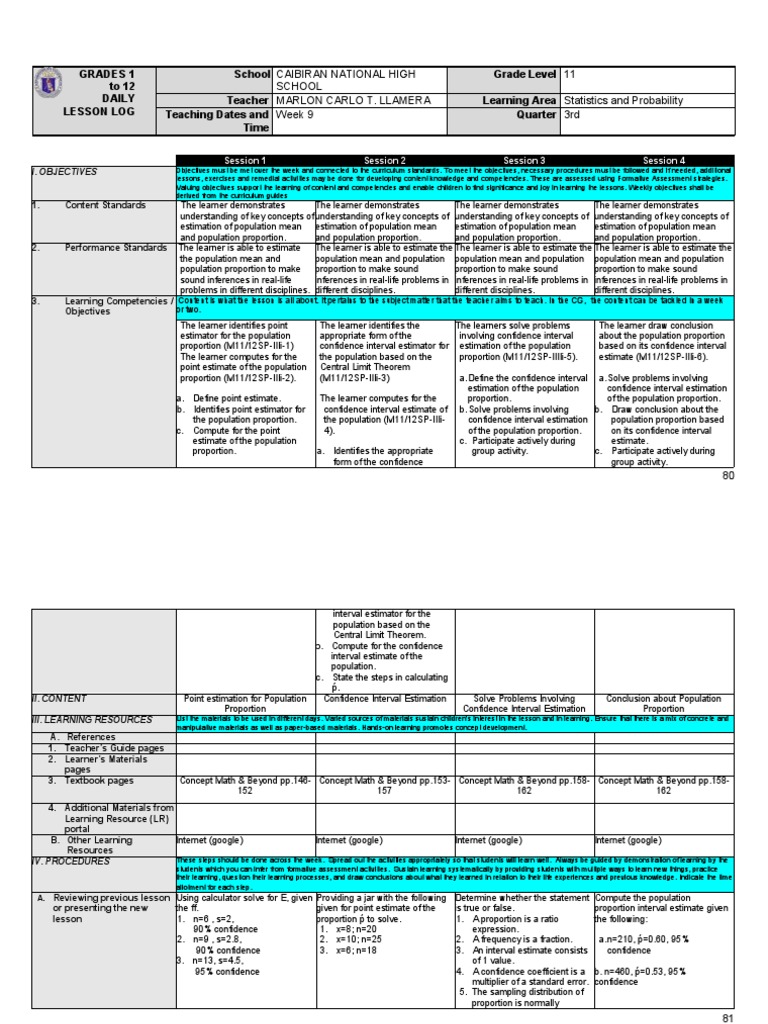 Week 9 | PDF | Confidence Interval | Learning