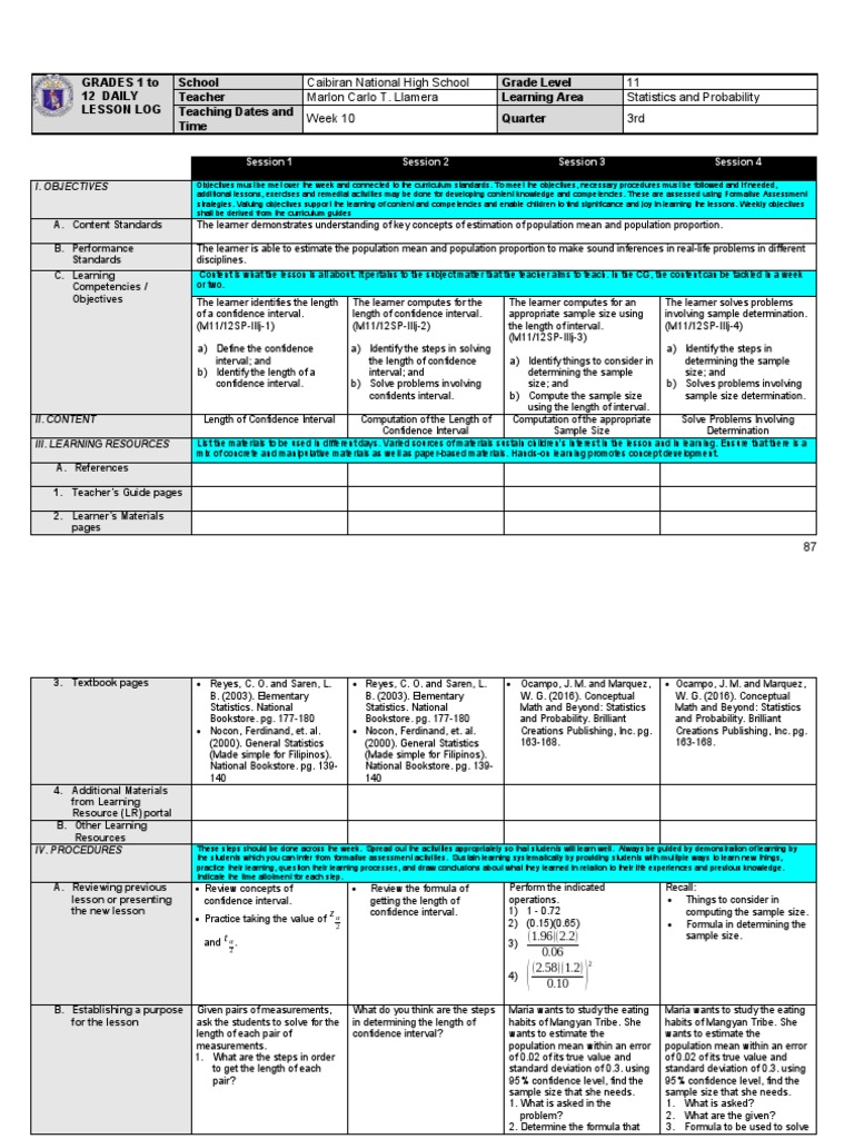 Determining Sample Sizes and Confidence Intervals: A Week-Long Lesson ...