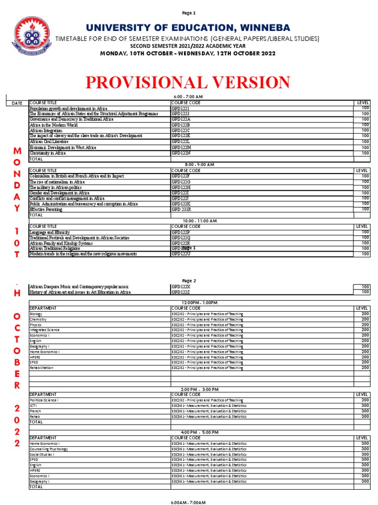 2021 2022 2ND Semester End of Semester Online Exams Timetable October ...