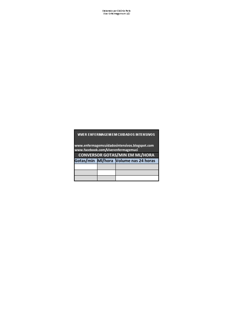Conversor de Gotas em ML - Ods | PDF