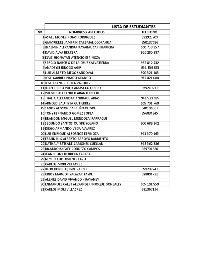 Proyecto de Investigacion c1 | PDF
