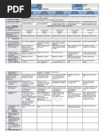 Ap-2-Q1-Activity-Sheet 1 | PDF
