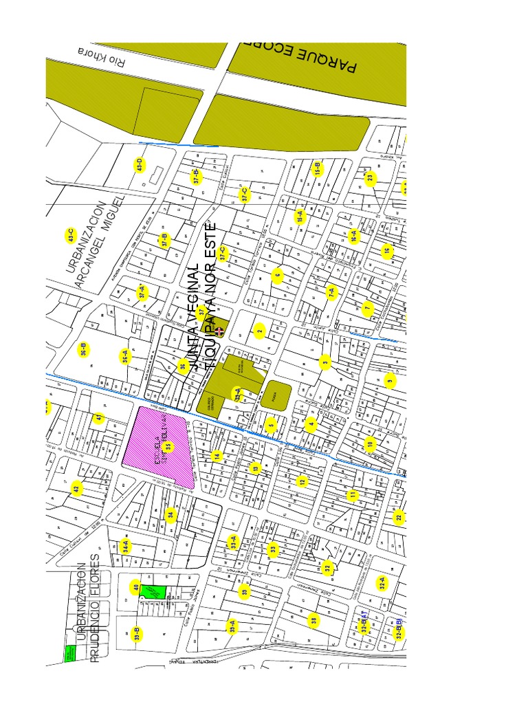 Entorno Inmediato 2 | PDF