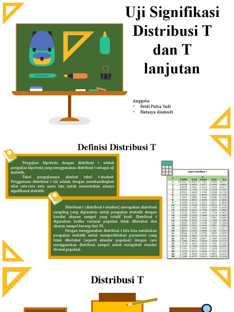 Distribusi T Powerpoint | PDF