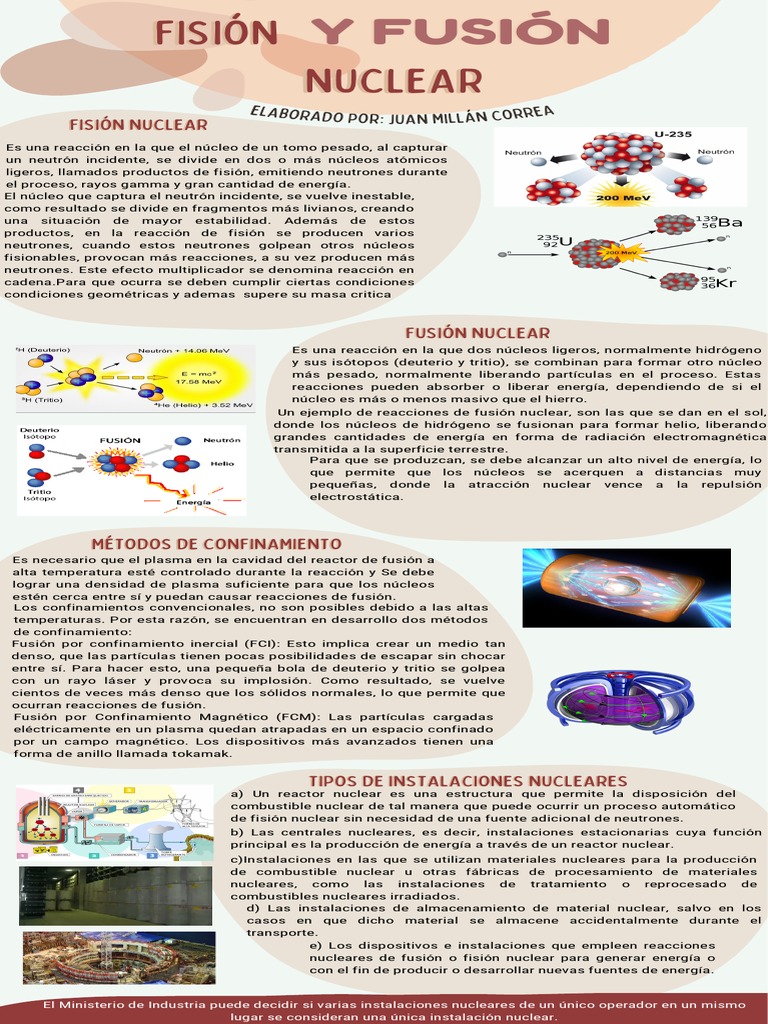 Fisión y Fusión Nuclear PDF | PDF | La energía nuclear | Fisión nuclear