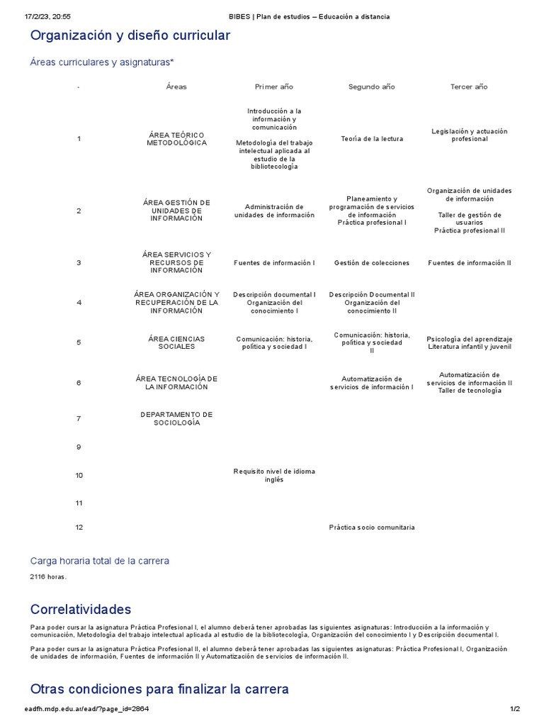 BIBES - Plan de Estudios - Educación A Distancia | PDF | Plan de ...