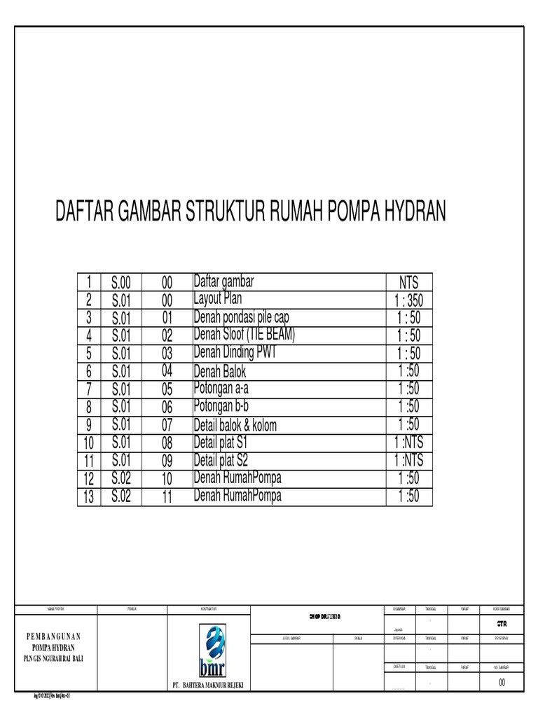 Struktur Rumah Pompa Dan Profiltank | PDF