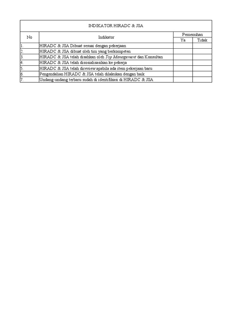 Indikator HIRADC, JSA, & Pengelolaan Limbah | PDF