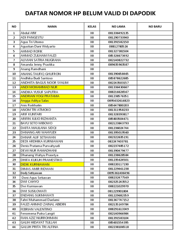 Daftar Nomor HP Belum Valid | PDF