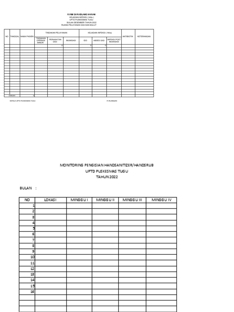 Form Harian Hais Dilla | PDF