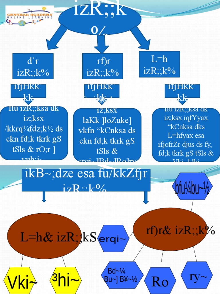 Pratyaya | PDF